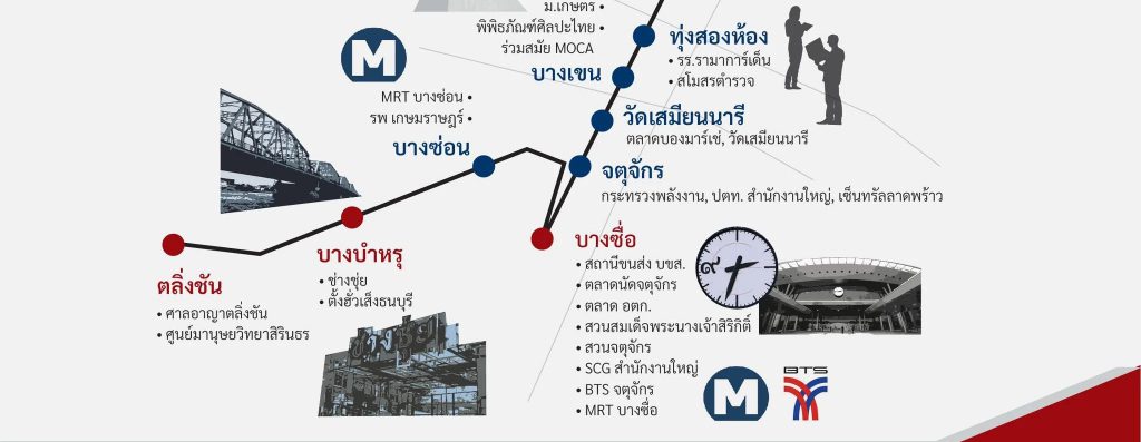 แผนที่รถไฟฟ้ากรุงเทพและปริมณฑล | BTS / MRT / Airport Rail Link อับเดต ...