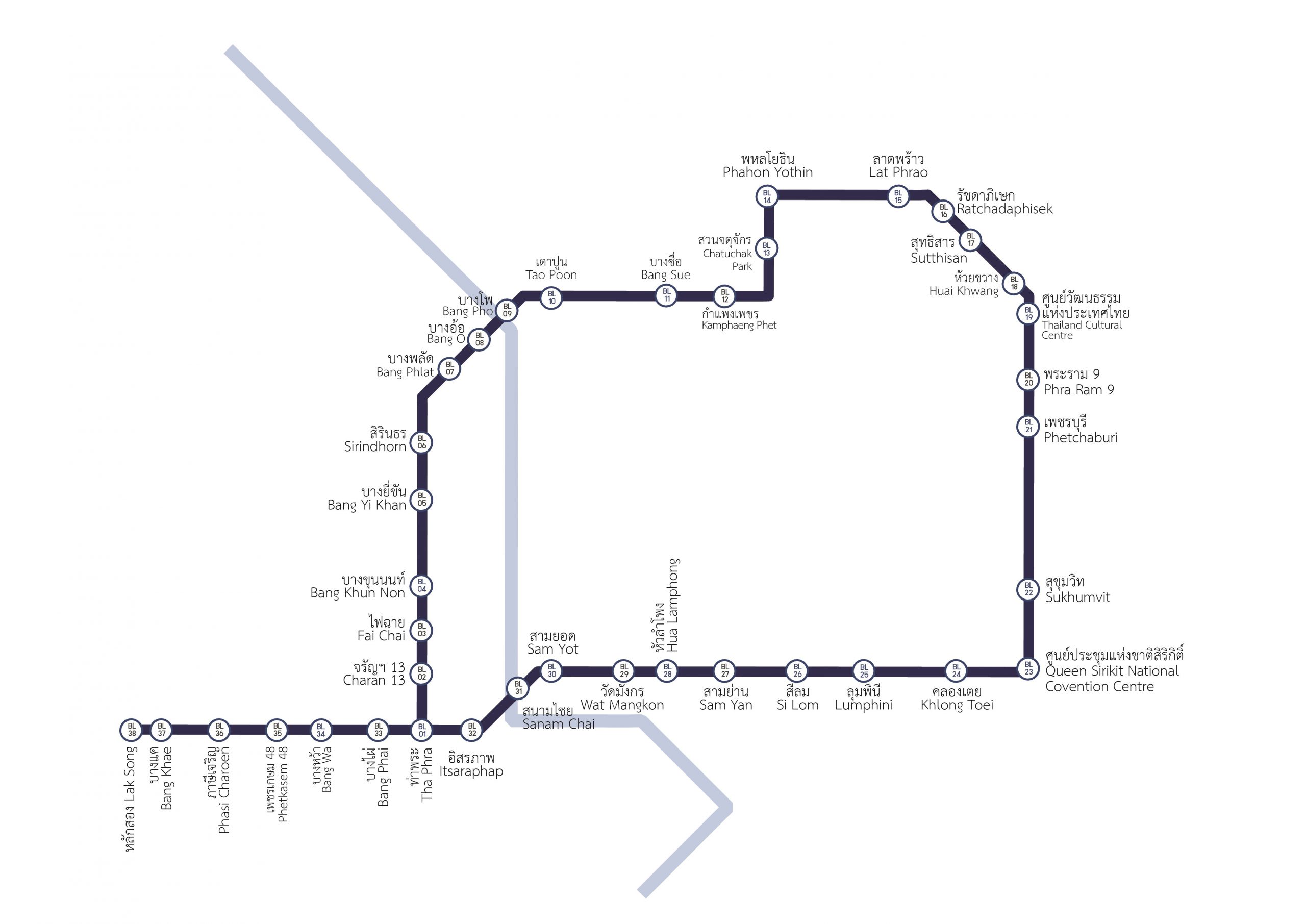 แผนที่รถไฟฟ้ากรุงเทพและปริมณฑล | BTS / MRT / Airport Rail Link อับเดต ...